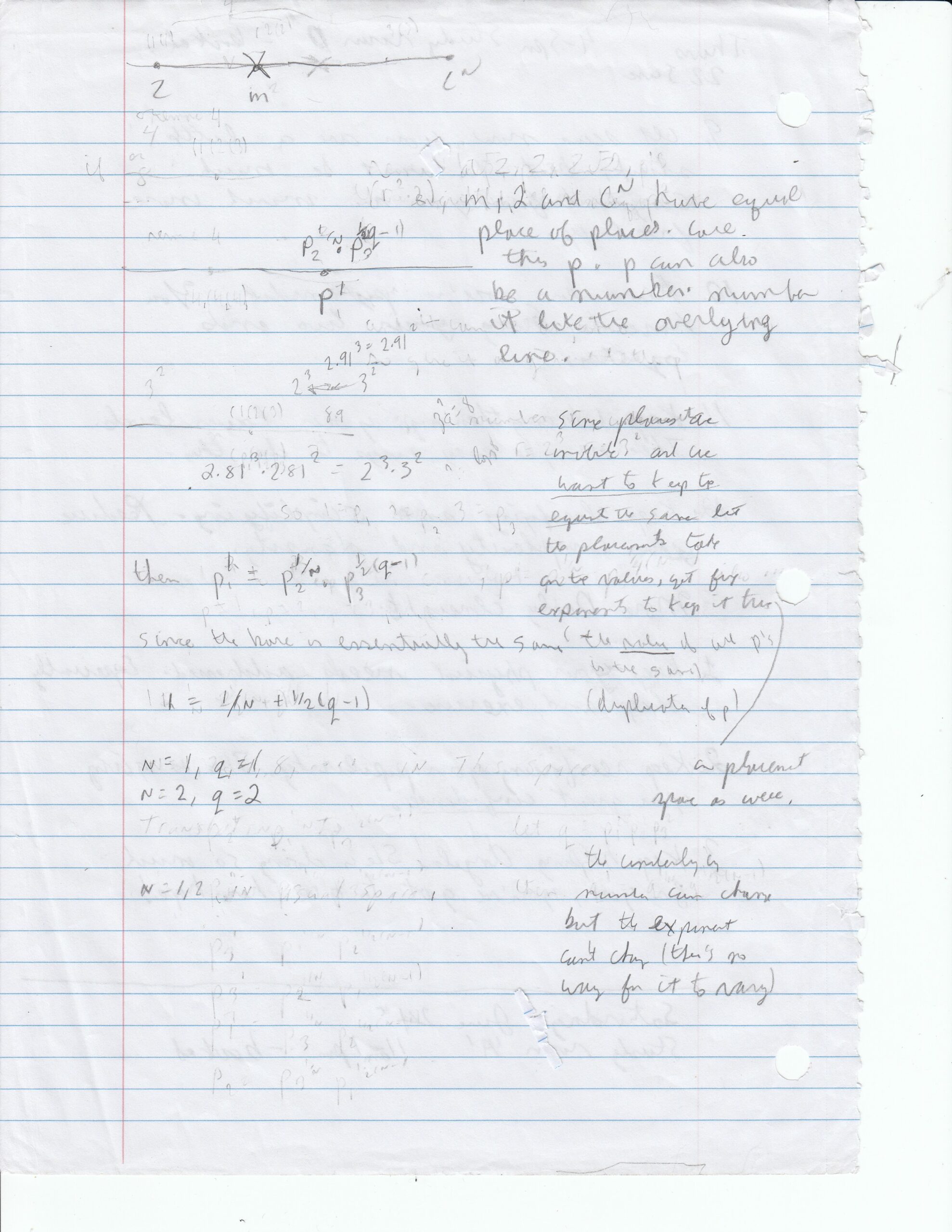 Online Tutoring Services Ontario Canada » fermat’s last theorem